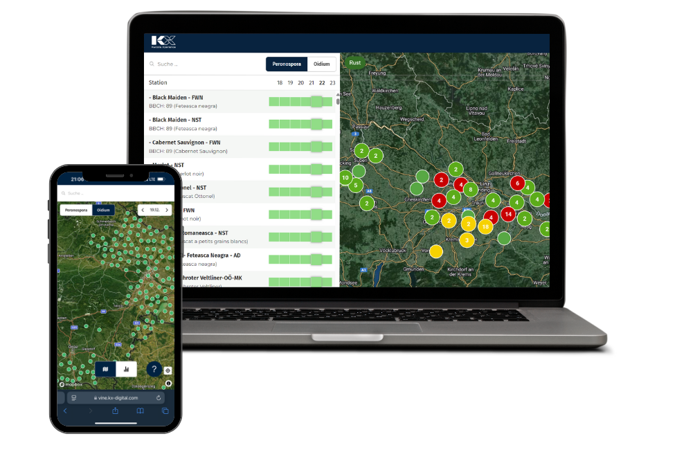 KX – Kwizda Xperience