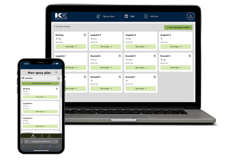 KX – Kwizda Xperience